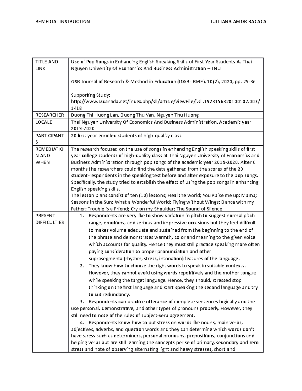 Remedial-CASE- Study - This is for the purpose to share my notes and ...