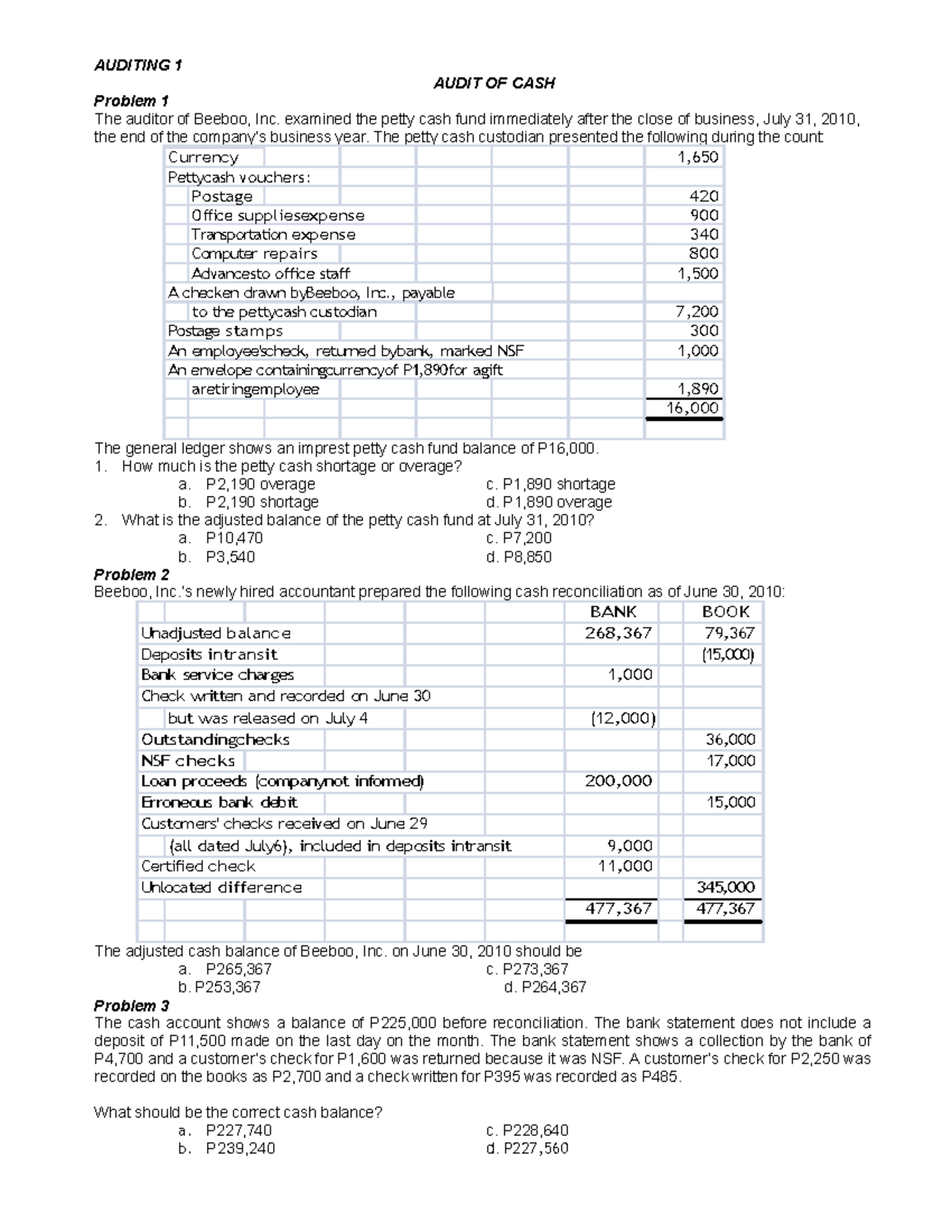 Auditing Prob reviewer - AUDITING 1 AUDIT OF CASH Problem 1 The auditor ...