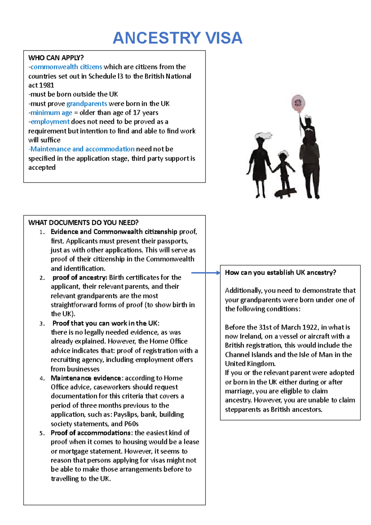 Ancestry visa - immigration law - ANCESTRY VISA WHO CAN APPLY ...