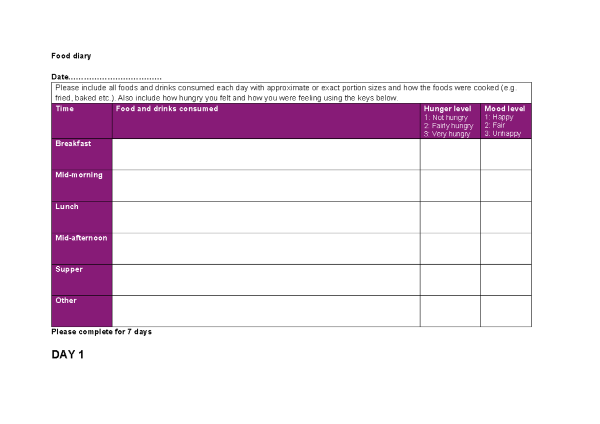 7 Day Food diary - assignment - Date ...