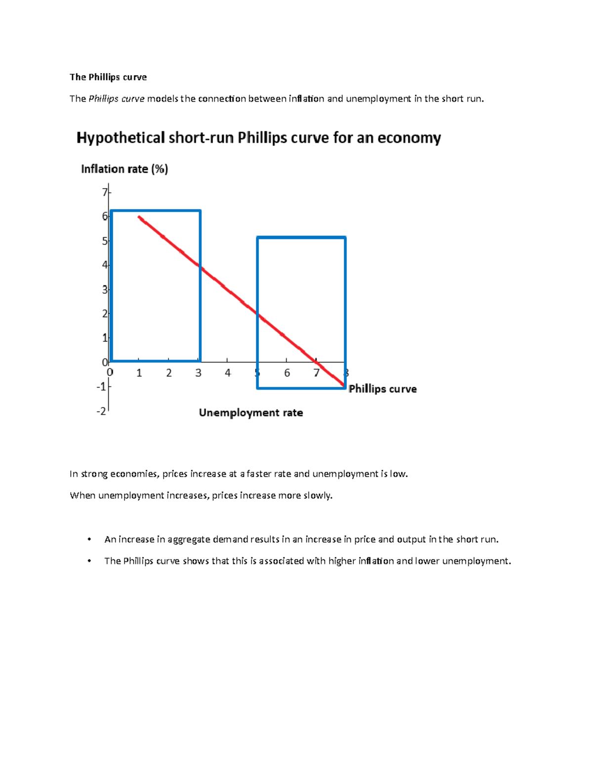 Inflation pt3 - Flips Curve - The Phillips curve The Phillips curve ...