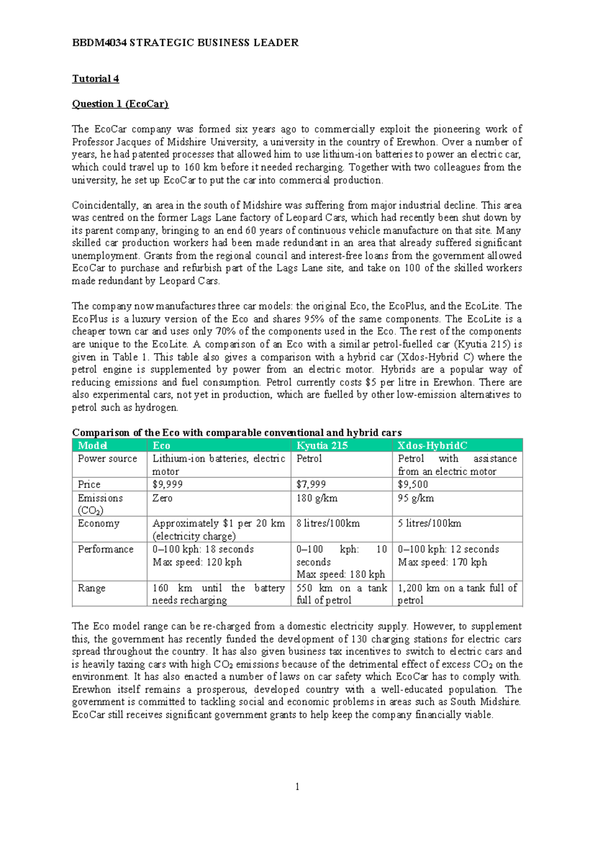 SBL T4 - Tutorial Question - Tutorial 4 Question 1 (EcoCar) The EcoCar company was formed six ...