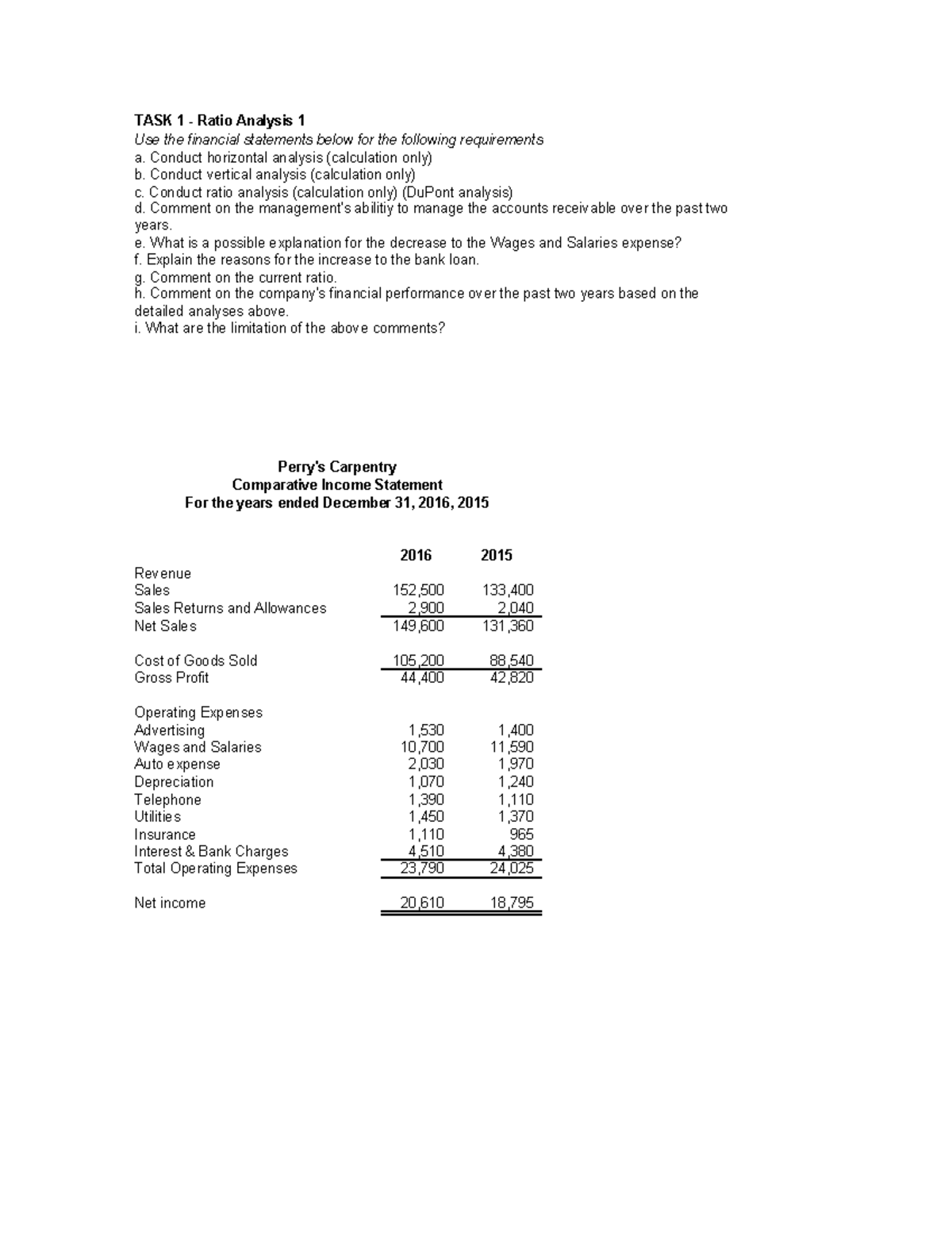 Task 1 Ratio Analysis Question - Use the financial statements below for ...