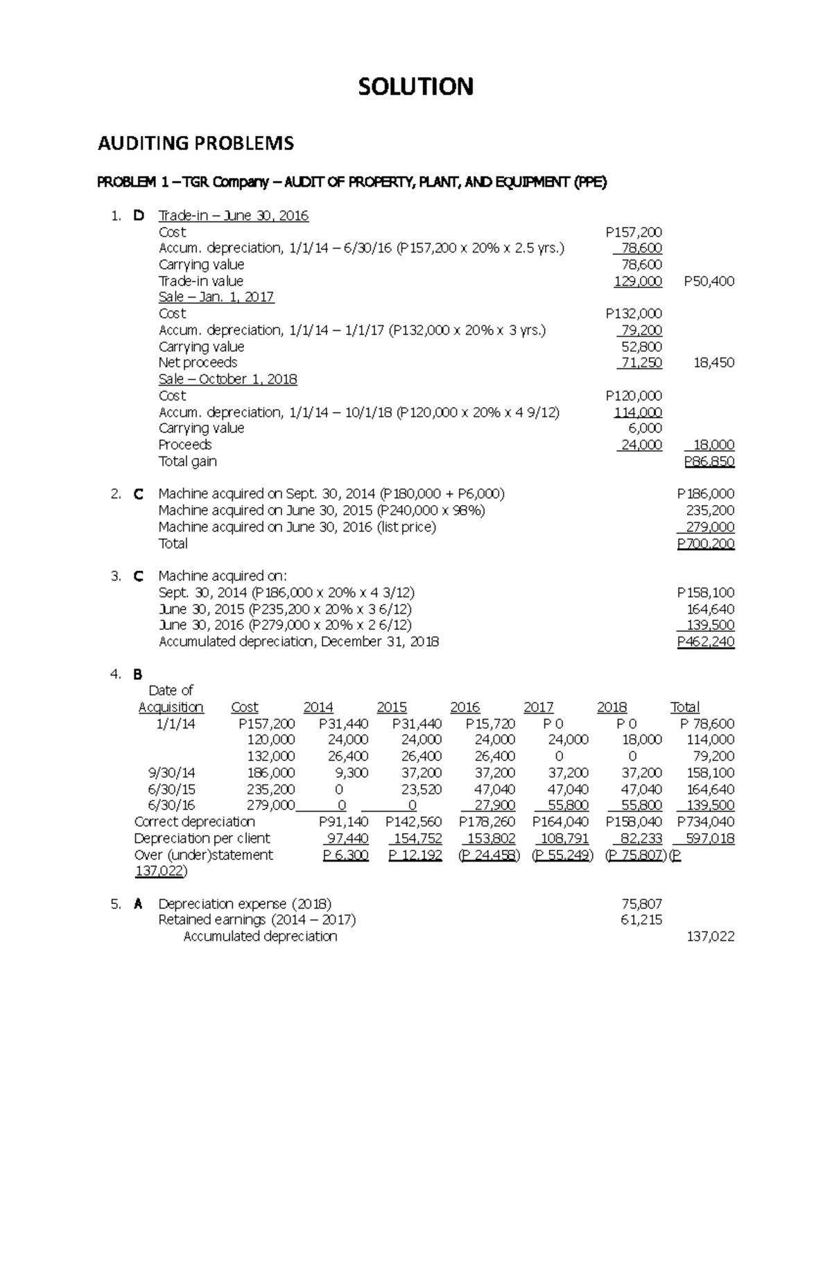Auditing Problems Solution v - SOLUTION AUDITING PROBLEMS ####### Cost ...
