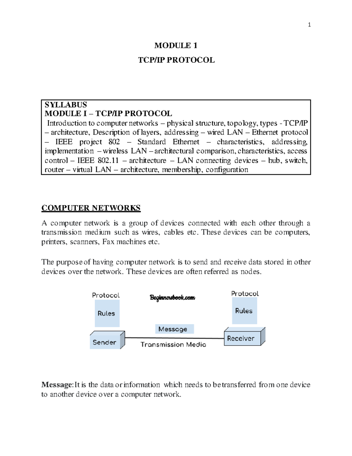 CN M1 - S6 computer networks notes diploma - MODULE 1 TCP/IP PROTOCOL ...