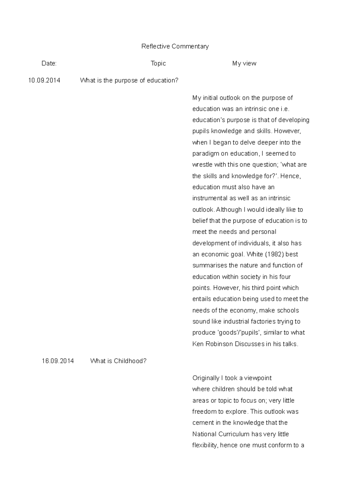 Reflective Commentary - Reflective Commentary Date: Topic My view 10.09 ...