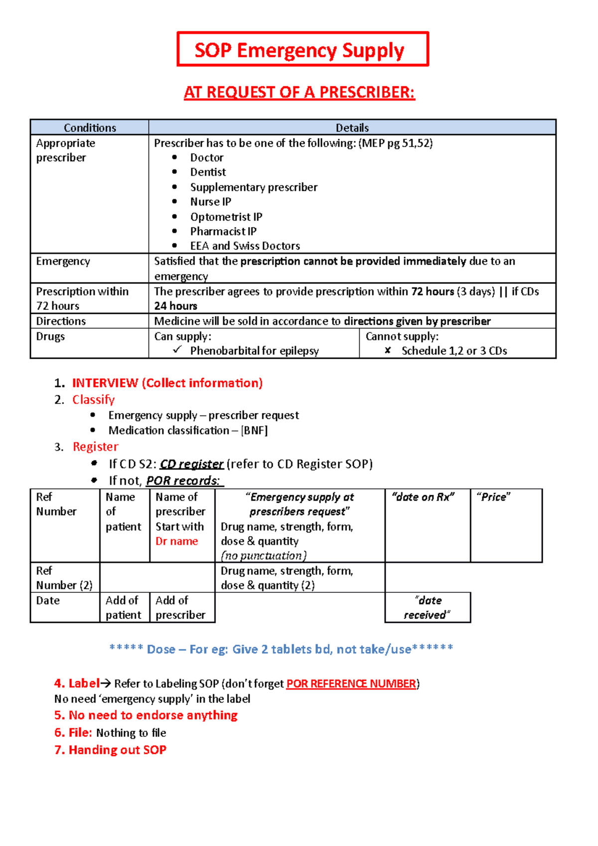 SOP-Emergency-Supply - SOP Emergency Supply AT REQUEST OF A PRESCRIBER ...