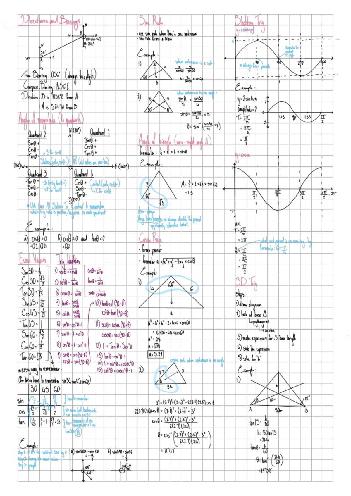 Yr l0 Trig Notes - Studocu