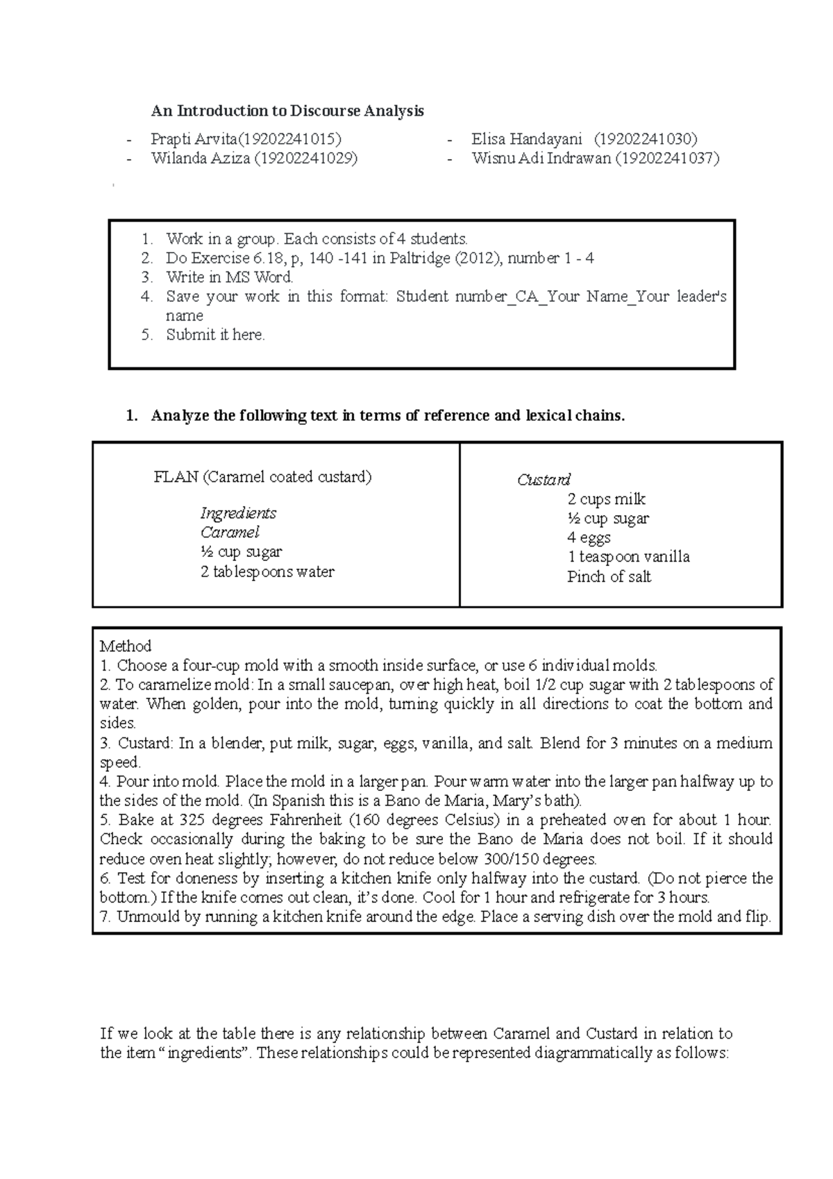 Exercises - An Introduction to Discourse Analysis Prapti Arvita ...
