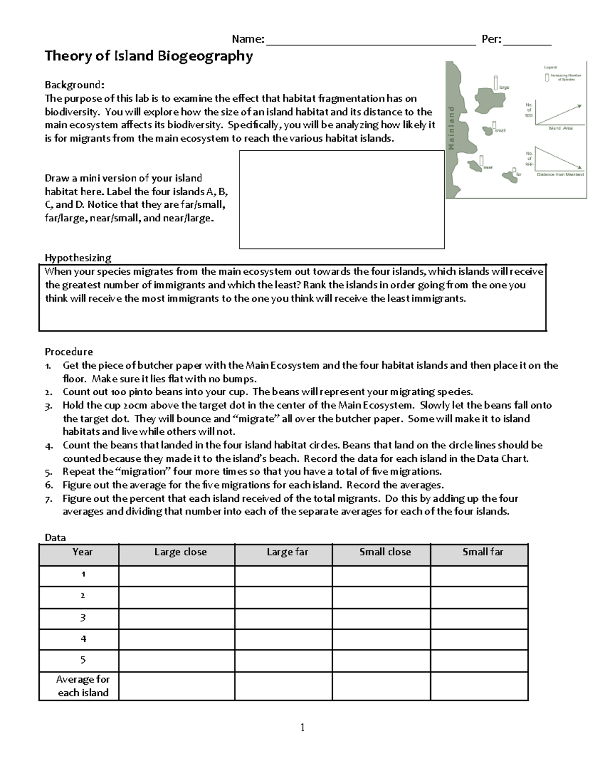 Theory of Biogeography Activity 2020 - Name ...