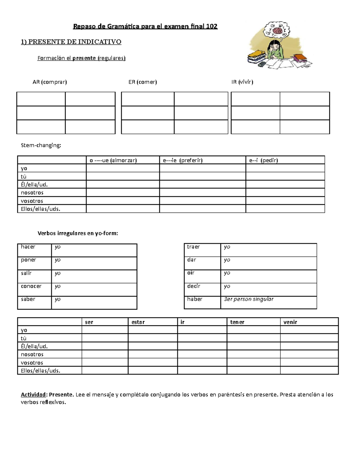 SN102 Repaso Grama Ì tica - Repaso de Gramática para el examen final ...