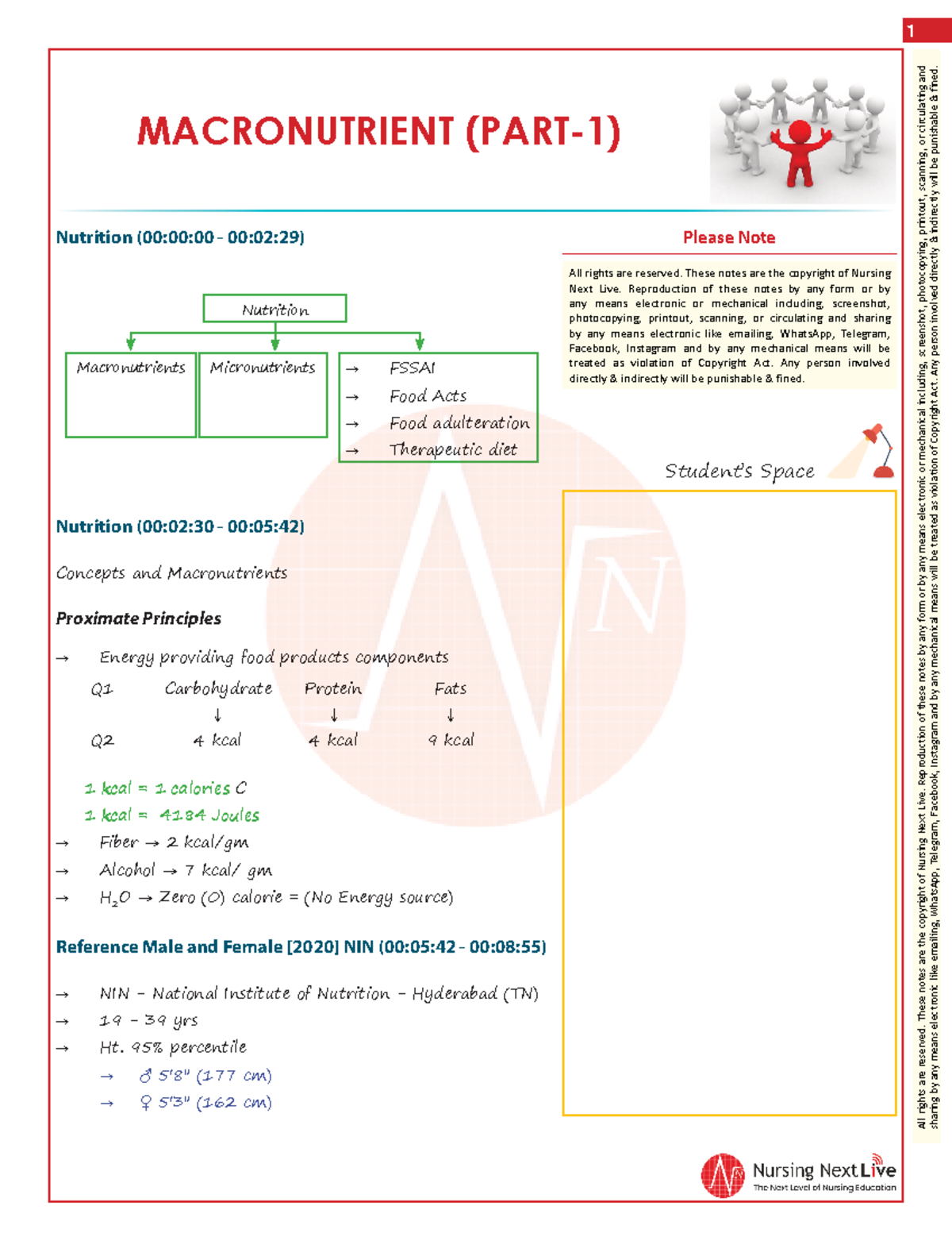 45. Macronutrient (Part-1) - Nutrition (00:00:00 - 00:02:29 ...