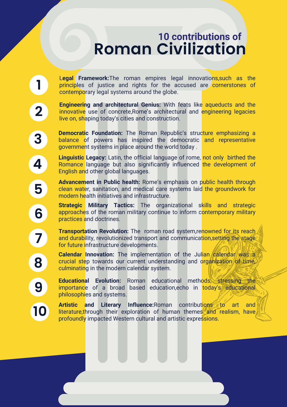 Lab Safety Poster in Bright Yellow Dark Blue Informational Illustrative ...