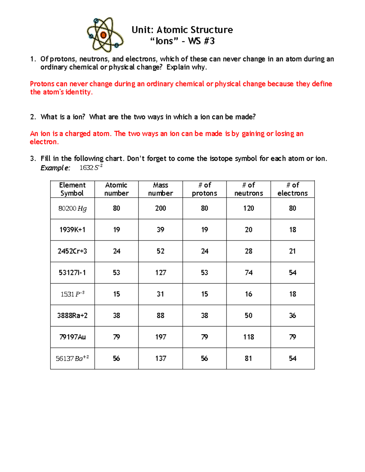 Copy of WS3- Ions - ions - Unit: Atomic Structure “Ions” – WS 1. Of ...