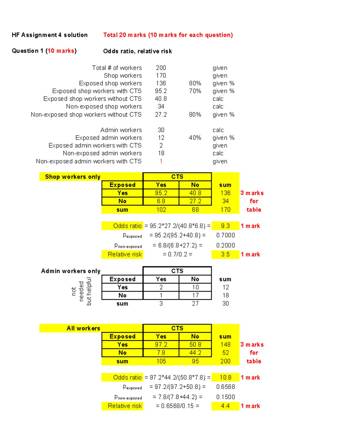 HFAss 4Marking 1 - assignment 1 soln - HF Assignment 4 solution Total ...