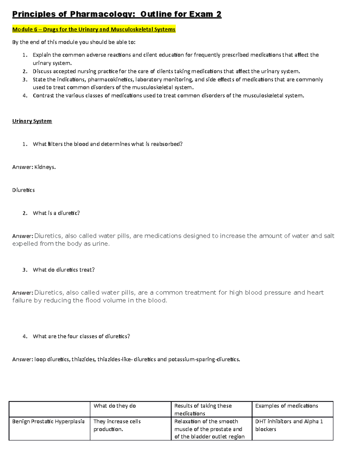 Outline Module 6 - Principles of Pharmacology: Outline for Exam 2 ...