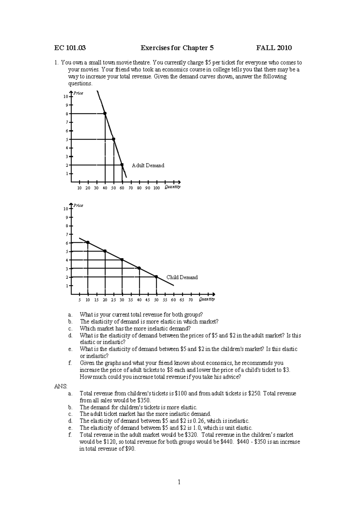 EC Practice Test - EC 101 Exercises for Chapter 5 FALL 2010 1. You own ...