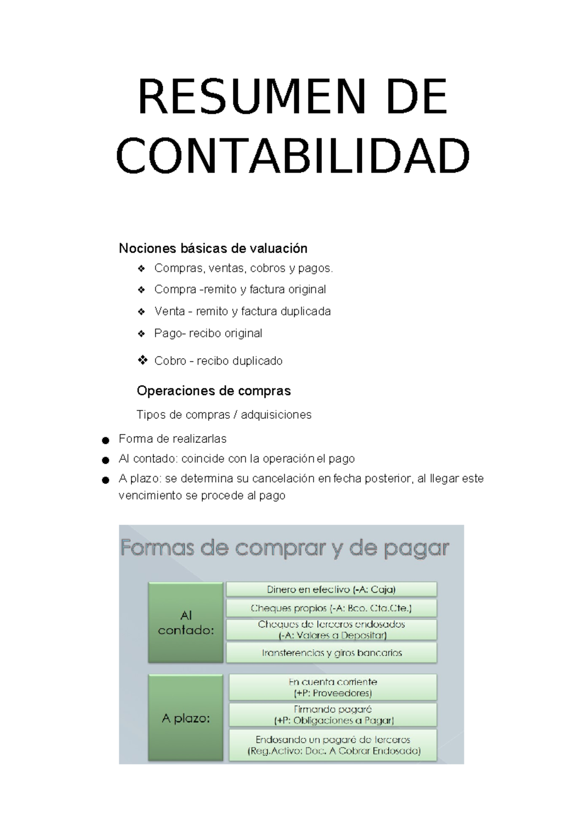 Resumen de contabilidad 1 - RESUMEN DE CONTABILIDAD Nociones básicas de valuación Compras ...