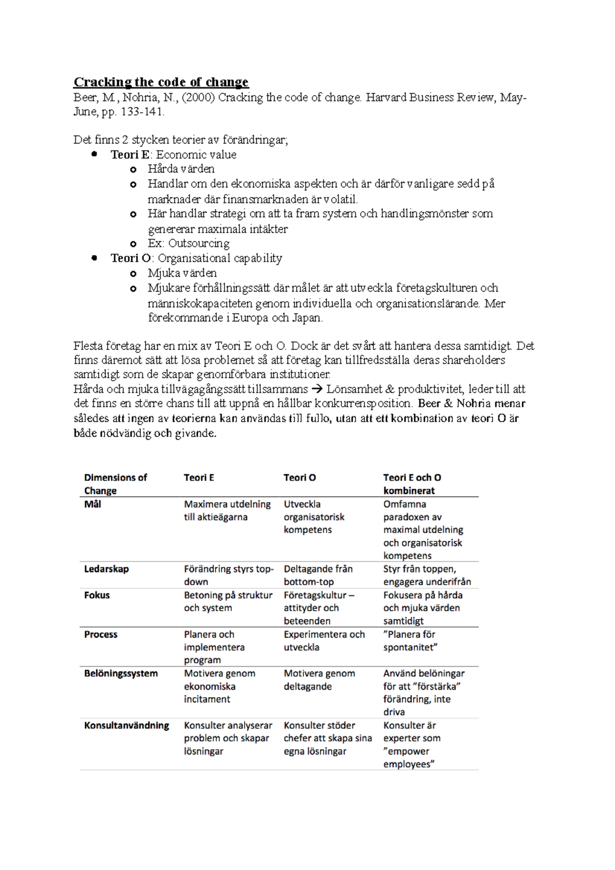L6 Cracking the code of change - Cracking the code of change Beer, M ...