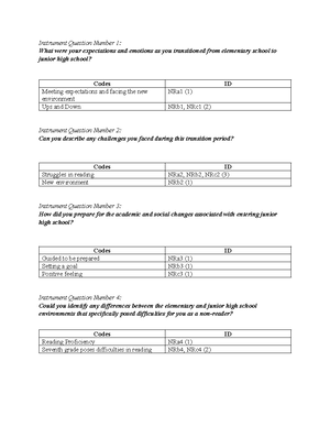 Filipino 7 - Lesson Coverage - LESSON COVERAGE IN FILIPINO 7 1 st ...