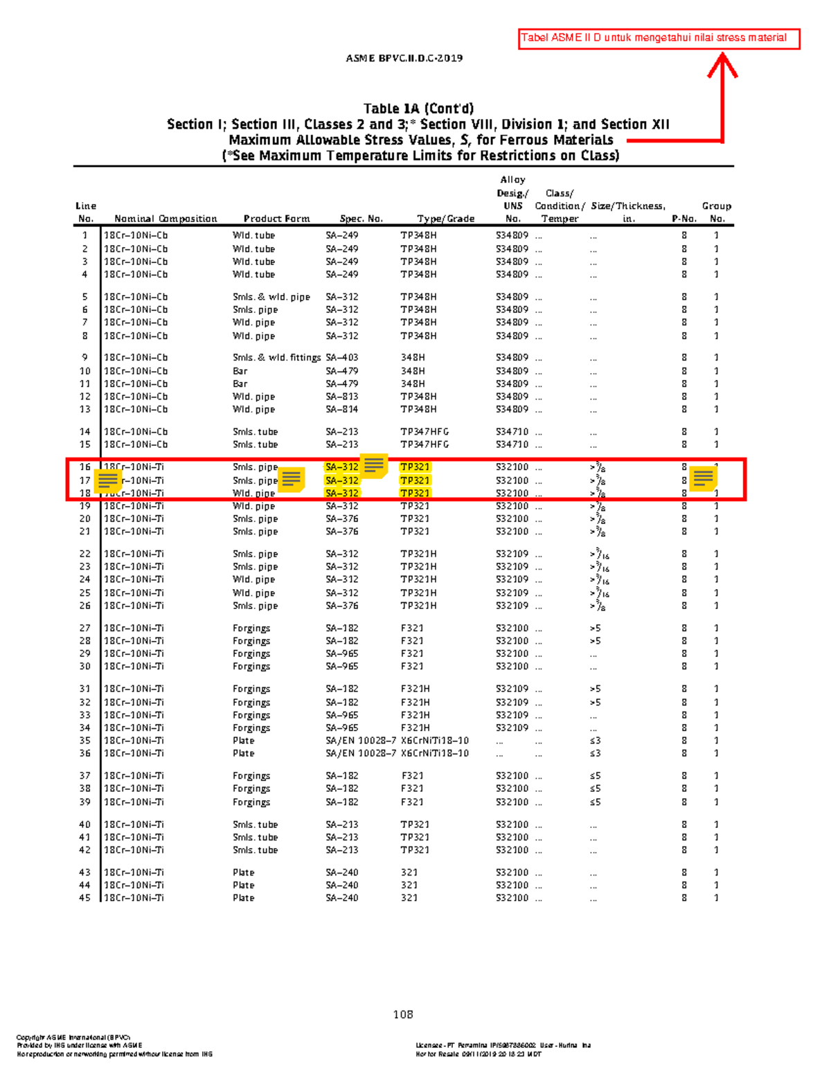 Cara membaca Tabel pada ASME II part D untuk Material - 108 Table 1A ...