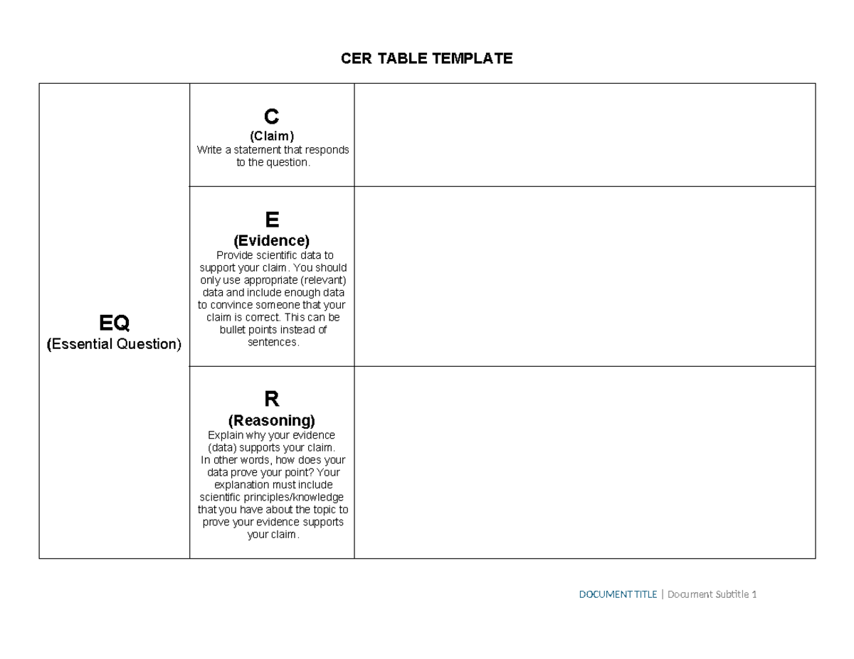 Q1 CER (blank and with answer) - CER TABLE TEMPLATE EQ (Essential ...