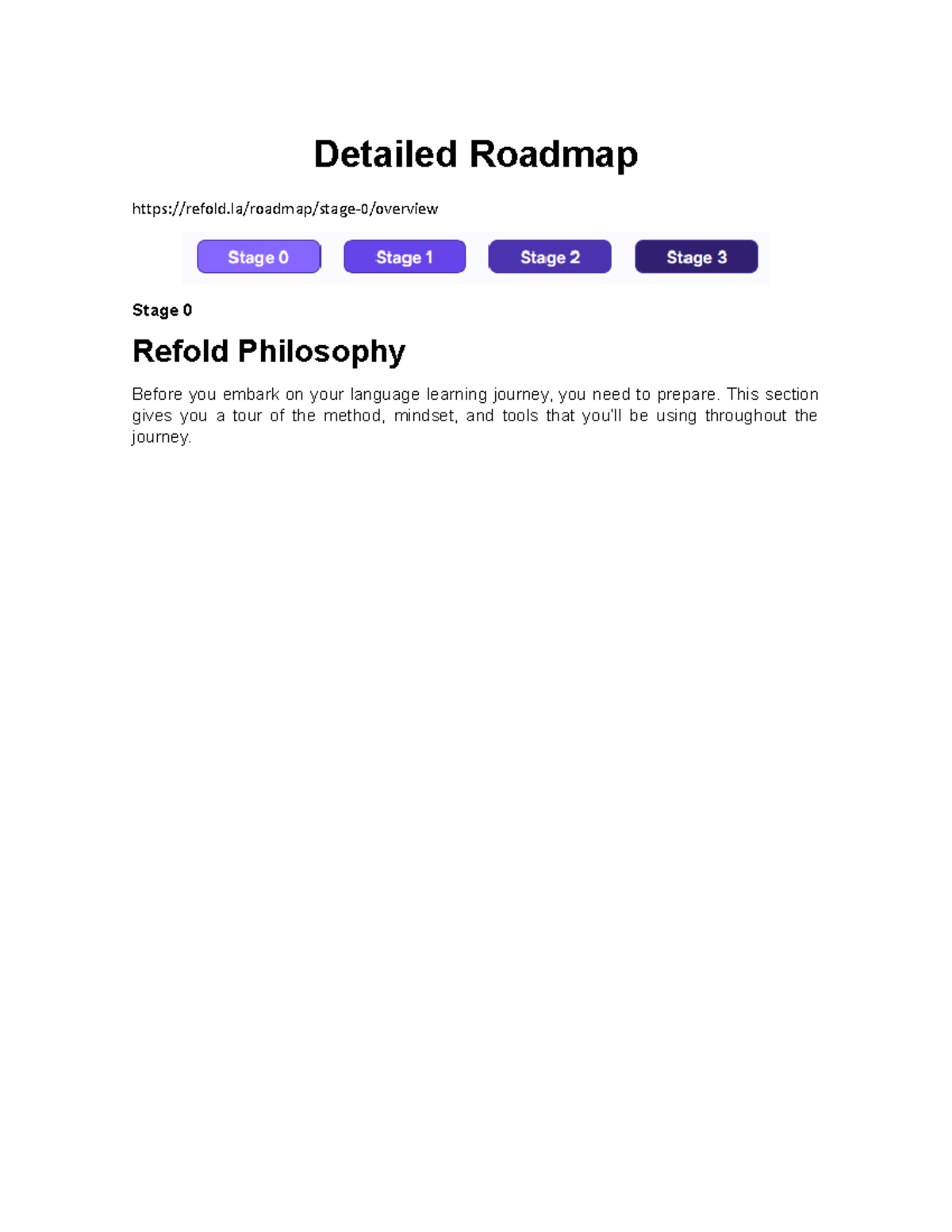 Detailed Roadmap - Idiomas, ingles - Detailed Roadmap refold/roadmap/stage-0/overview Stage 0 ...