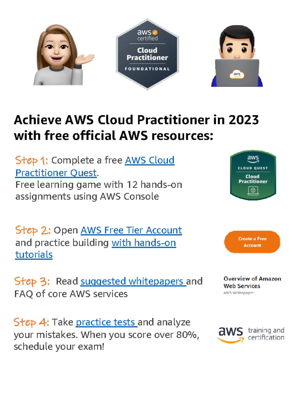 AWS+Cloud+Practitioner+2023 - Step 1: Complete a free AWS Cloud ...