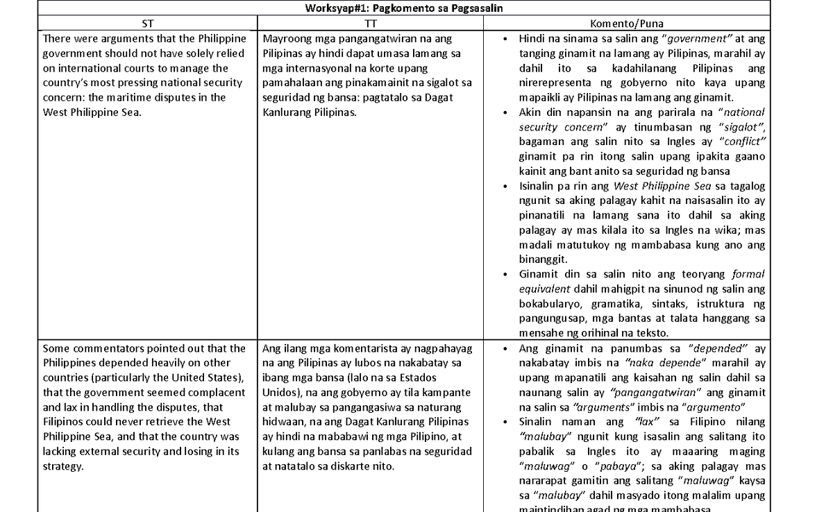 Worksyap 1 Pagsasalin - Worksyap#1: Pagkomento sa Pagsasalin ST TT ...