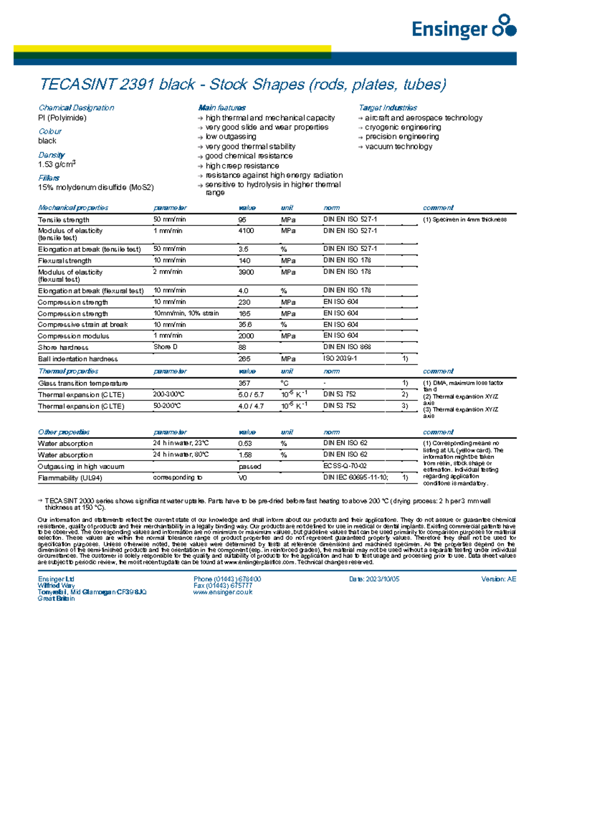 Data Sheet for Polymer - Chemical Designation Chemical Designation PI ...