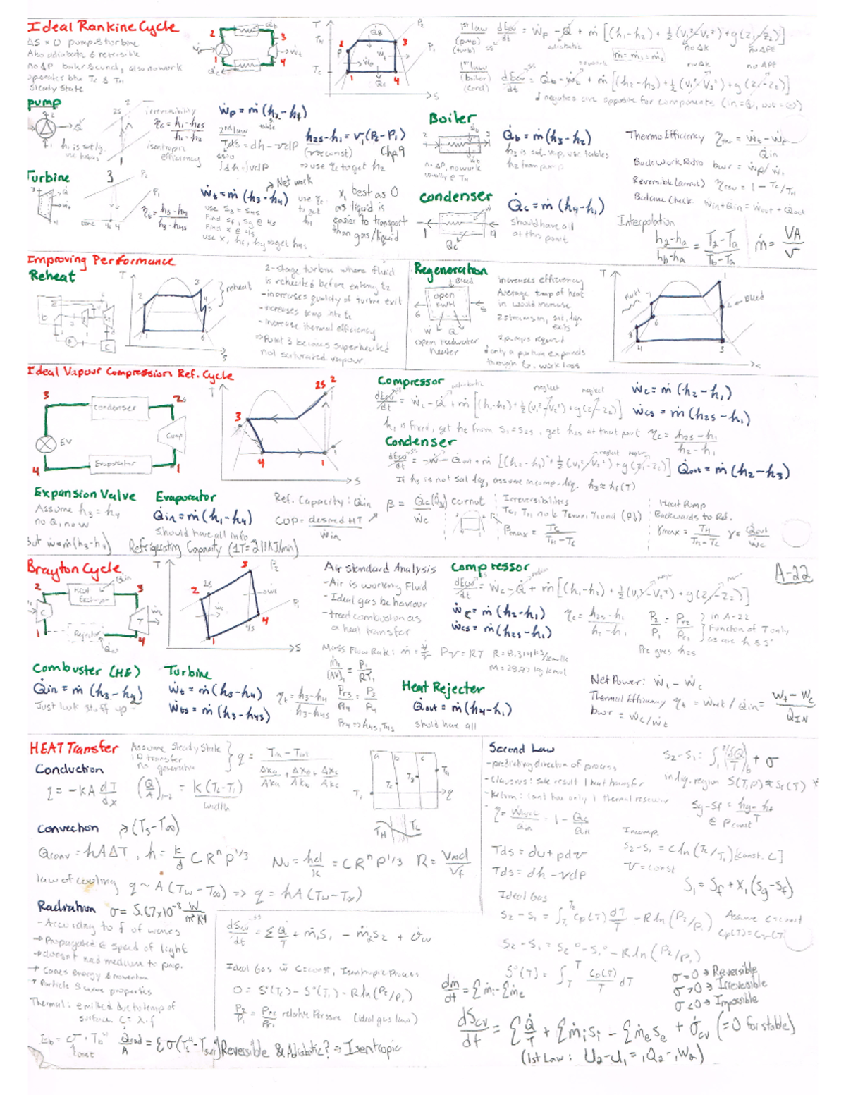 2400 Cheat Sheet Page 2 - aasdf fdswa - Film 1101 - Studocu