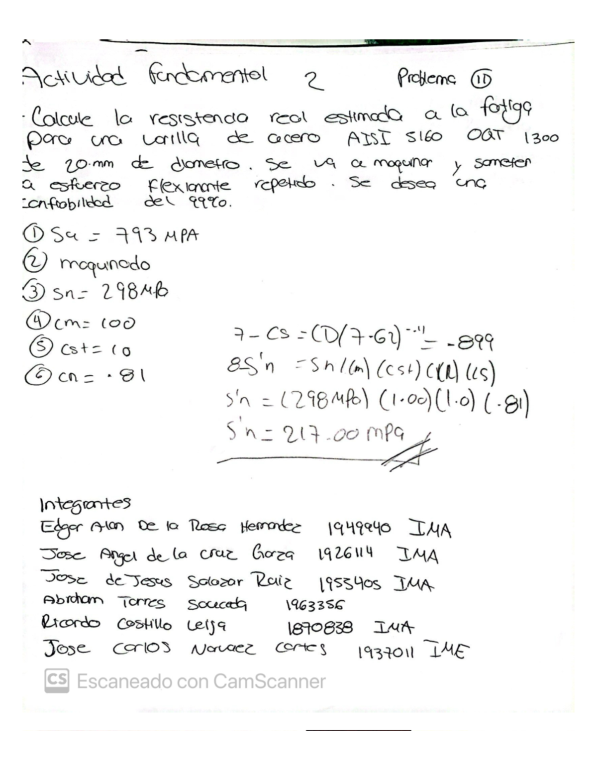 Actividade fundamental 2 - actividad integradora 1 modulo 4 - Studocu