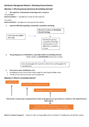 Module 2 Distribution Management - Module 2: Channel Management Major ...