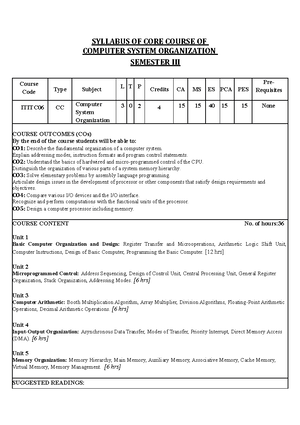 Csa paper 1 - Your Roll No- Sr. No. of Question Paper : Unique Paper ...