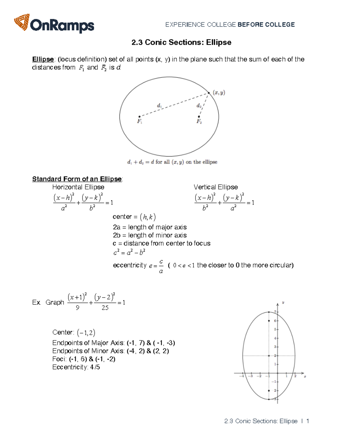 HW 2.3 Ellipse and Notes - 2 Conic Sections: Ellipse ####### Ellipse ...