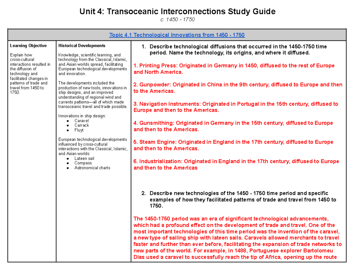 Oteledom Micah - Copy of AP World History Unit 4 Study Guide - Unit 4 ...