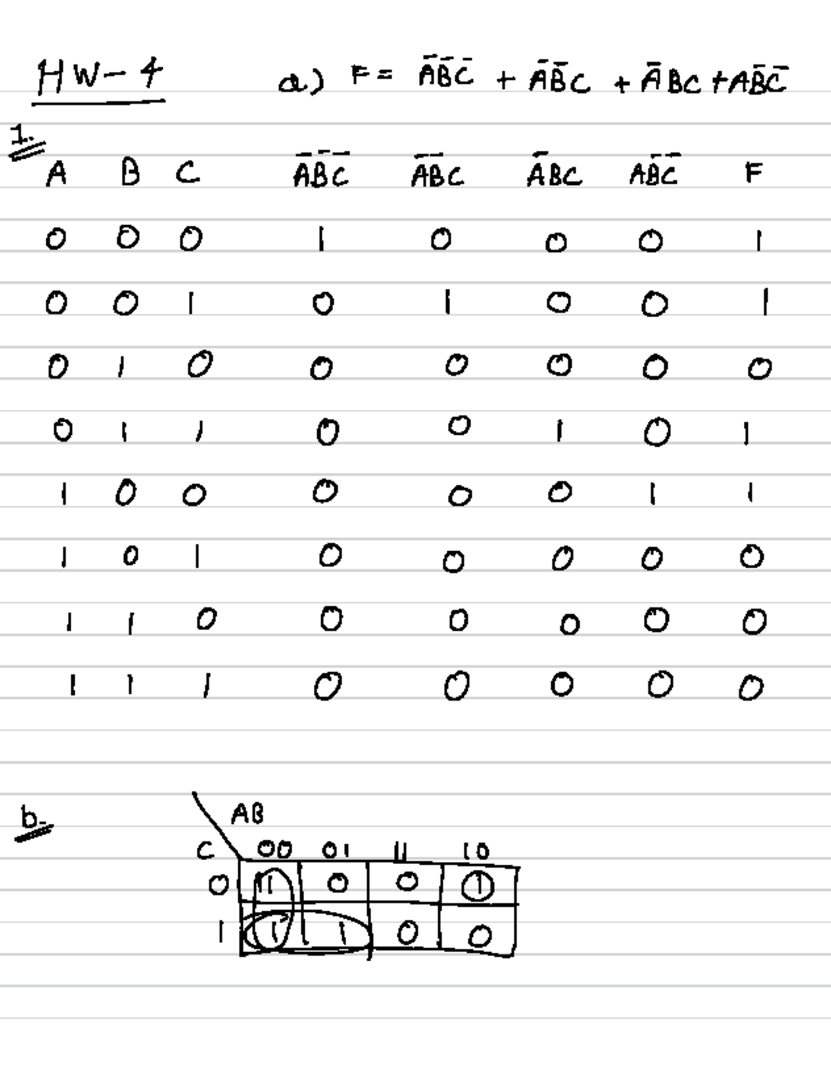 HW - 4 - HW -2HW -2HW -2 - W -4 a) F = AB + ABC + ABC + AB 1. F A BC B ...