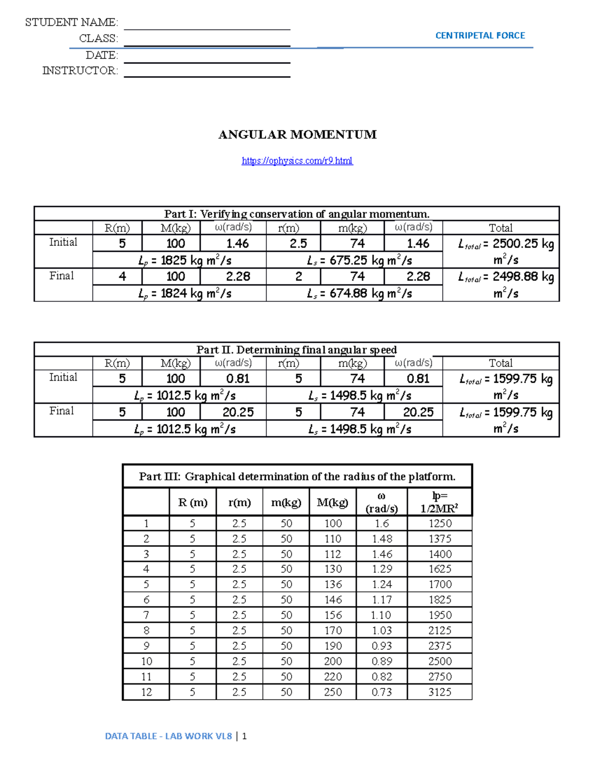 VL12Angular Momentum - shows the calculation of the lab - CENTRIPETAL FORCE ANGULAR MOMENTUM ...