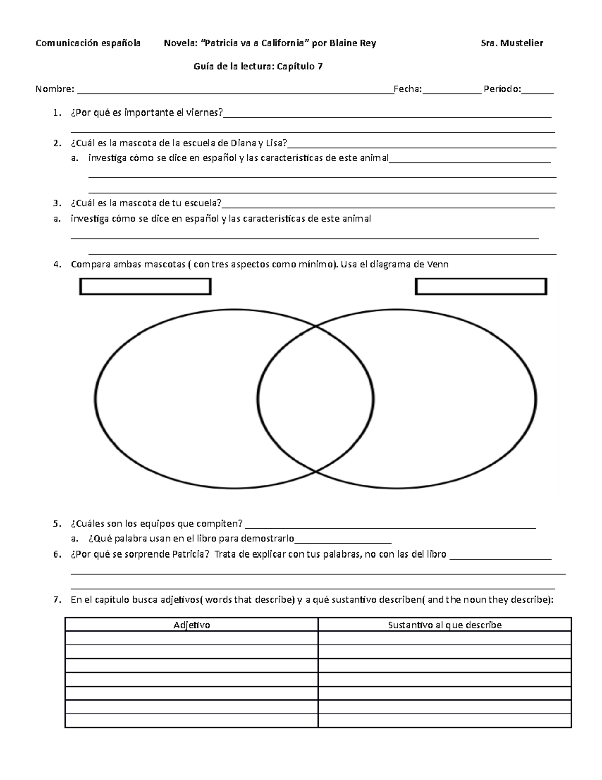 Cap+7 - ajjwhdkqjwhdkjja - Comunicación española Novela: “Patricia va a ...