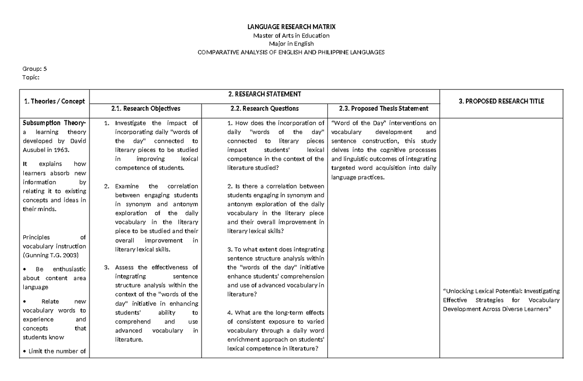 Language- Research- Matrix - LANGUAGE RESEARCH MATRIX Master of Arts in ...