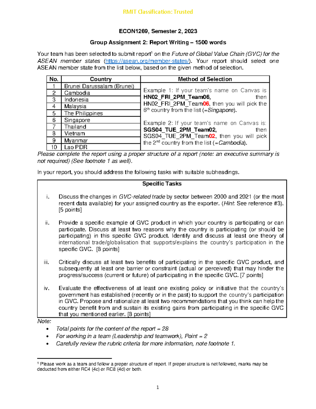 Assessment 2 - for students-1 - 1 RMIT Classification: Trusted ECON1269 ...