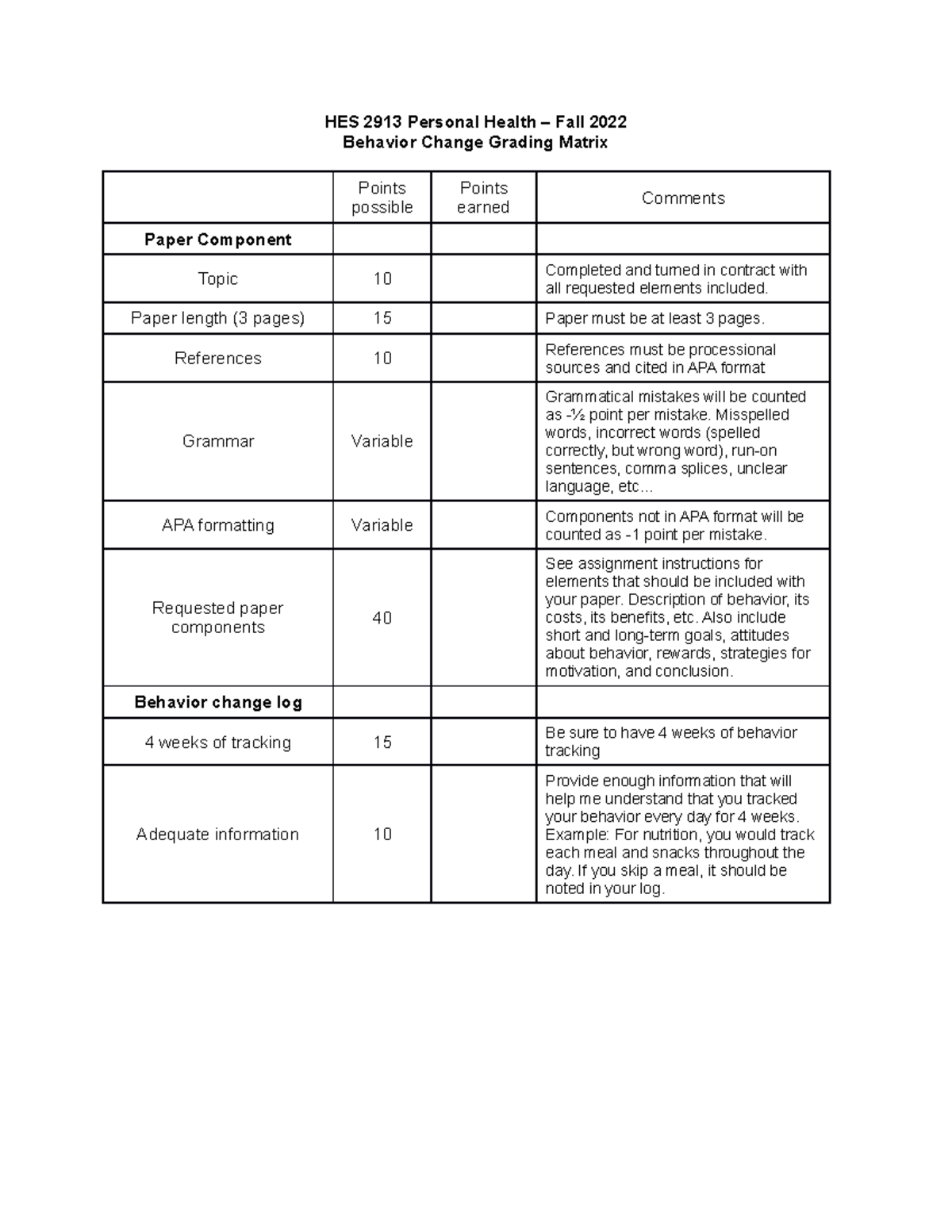 Behavior Change Grading Matrix 2022 - HES 2913 Personal Health – Fall ...