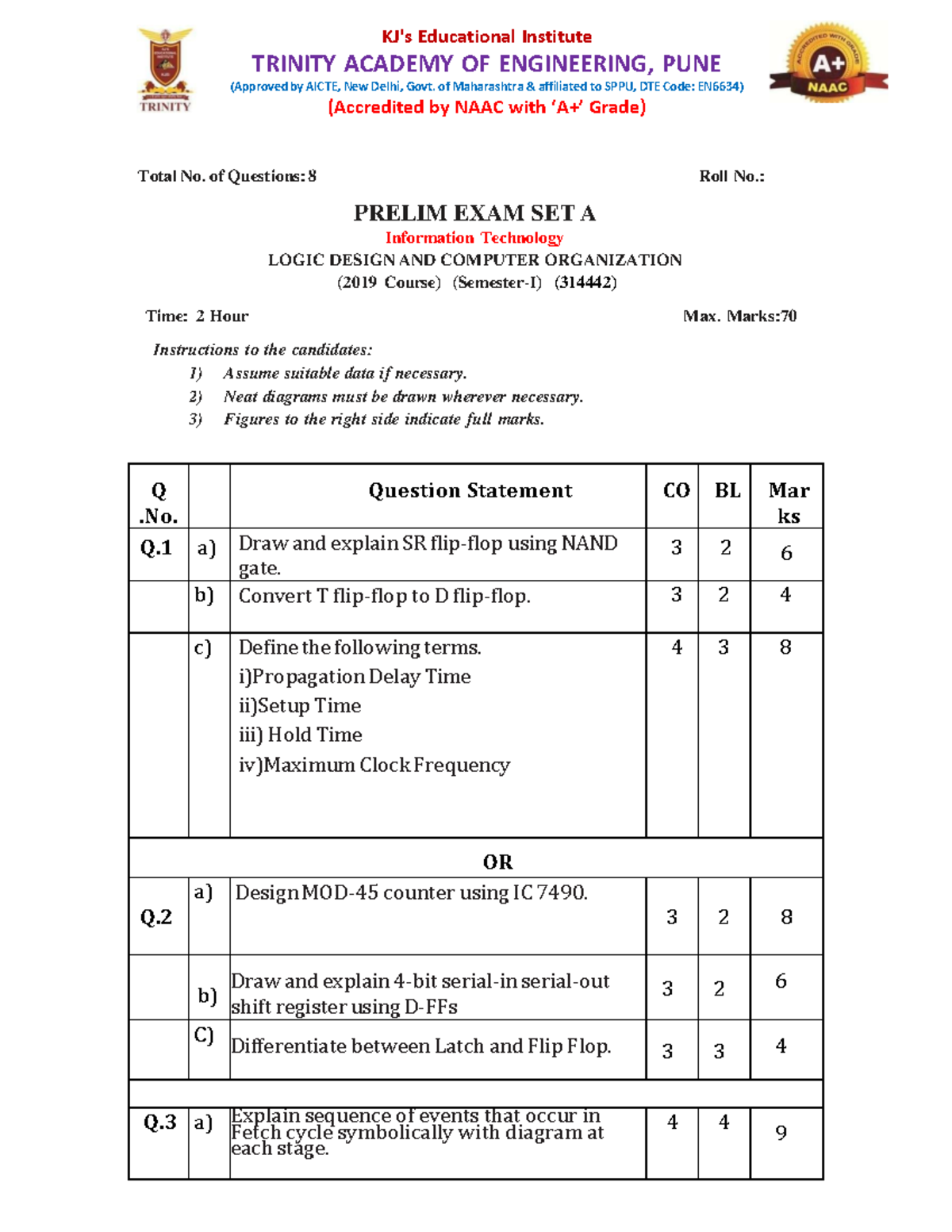 LDCO SET A - LDCO QUESTION PAPER - KJ's Educational Institute TRINITY ...