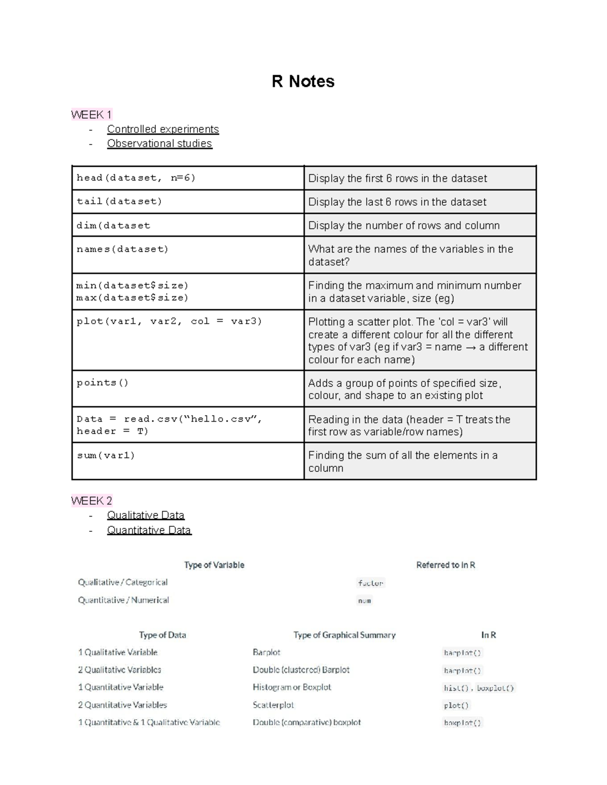 R Notes - R Notes WEEK 1 Controlled experiments Observational studies ...