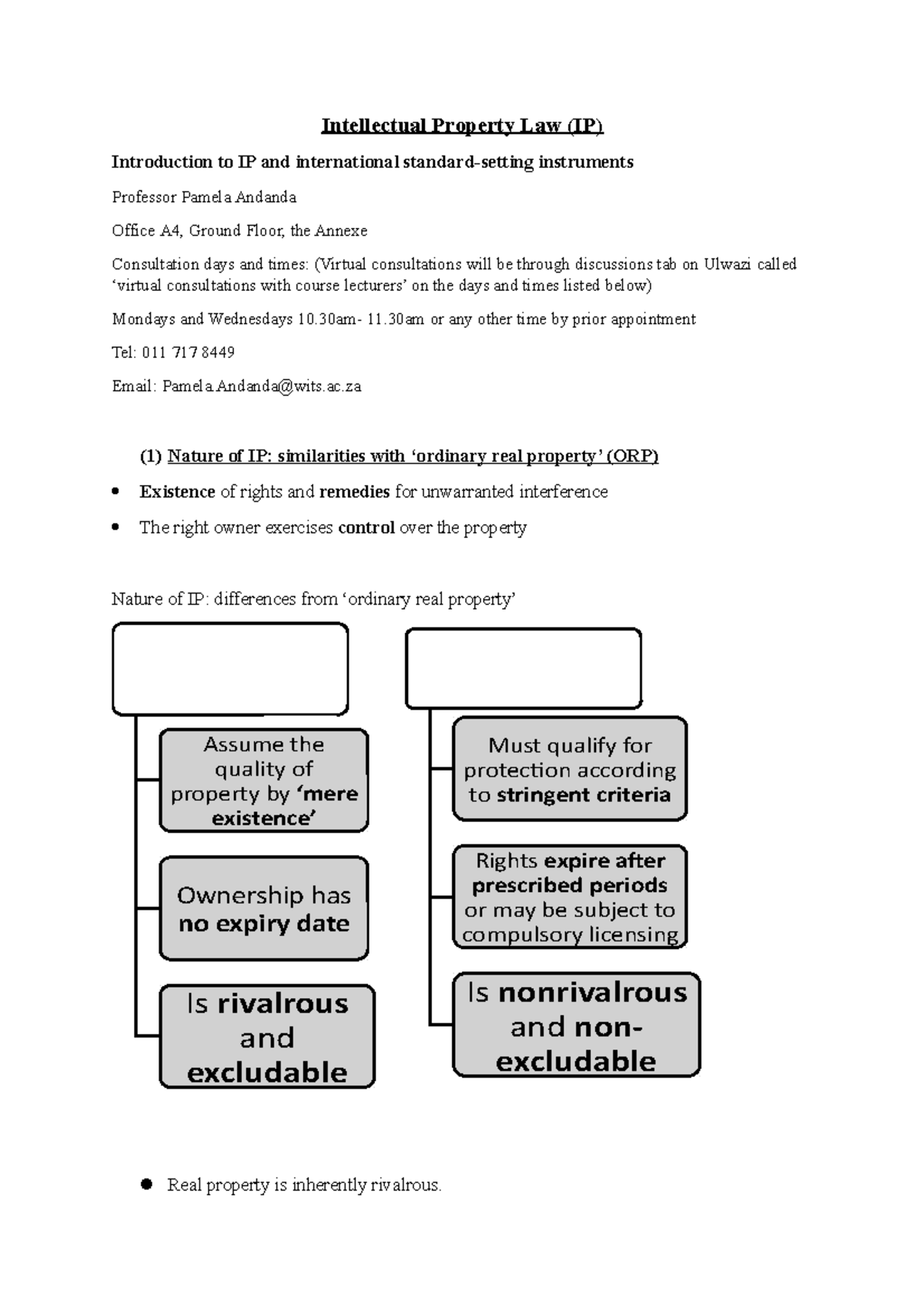 IP Notes - 1st Block - Intellectual Property Law (IP) Introduction to ...