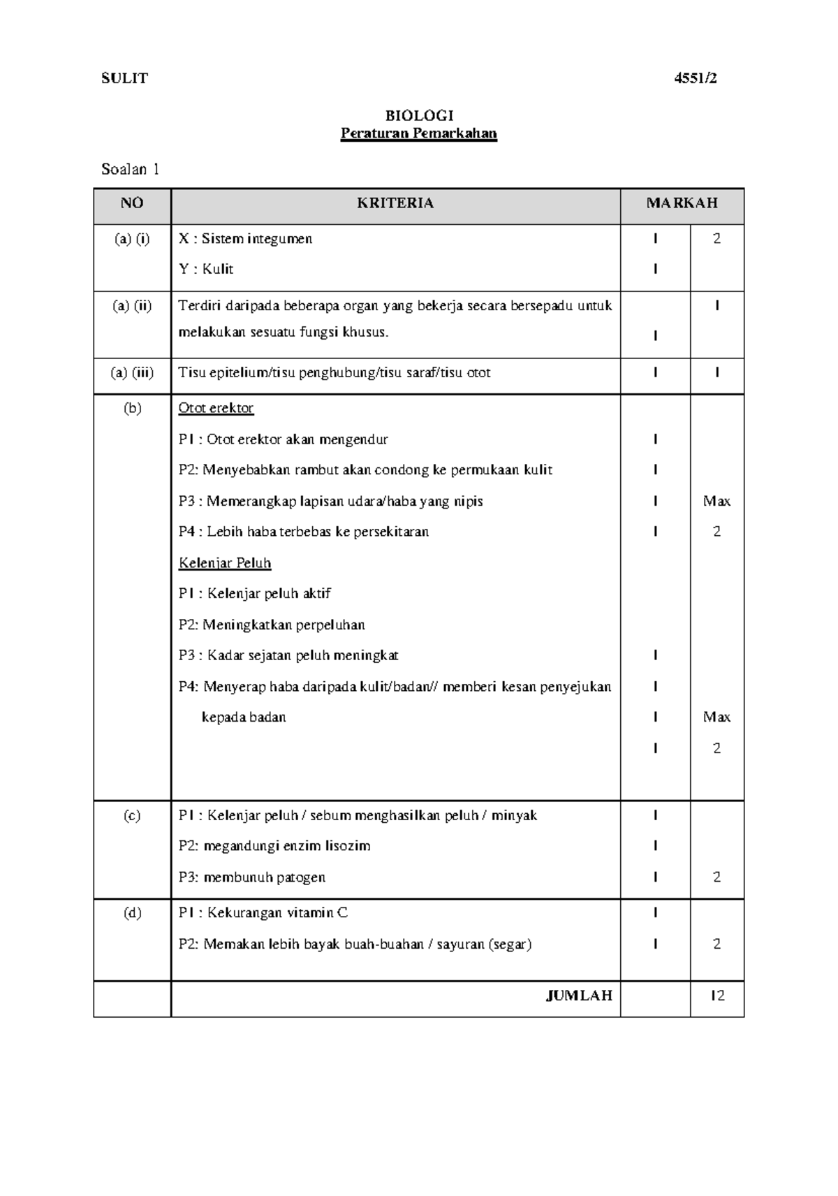 6001725 - some notes to read about computer - SULIT 4551/ BIOLOGI ...