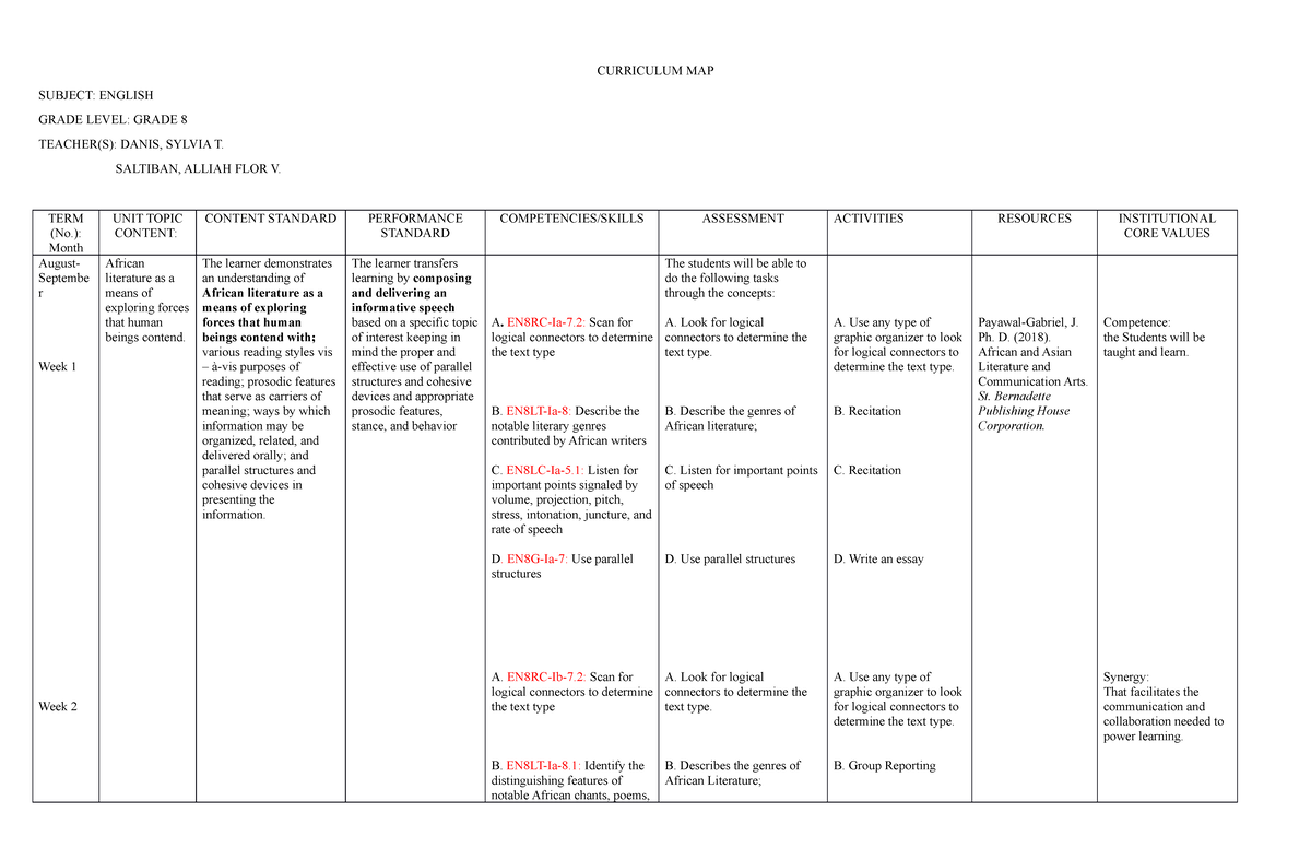Revised- Curriculum- Mapping - CURRICULUM MAP SUBJECT: ENGLISH GRADE ...
