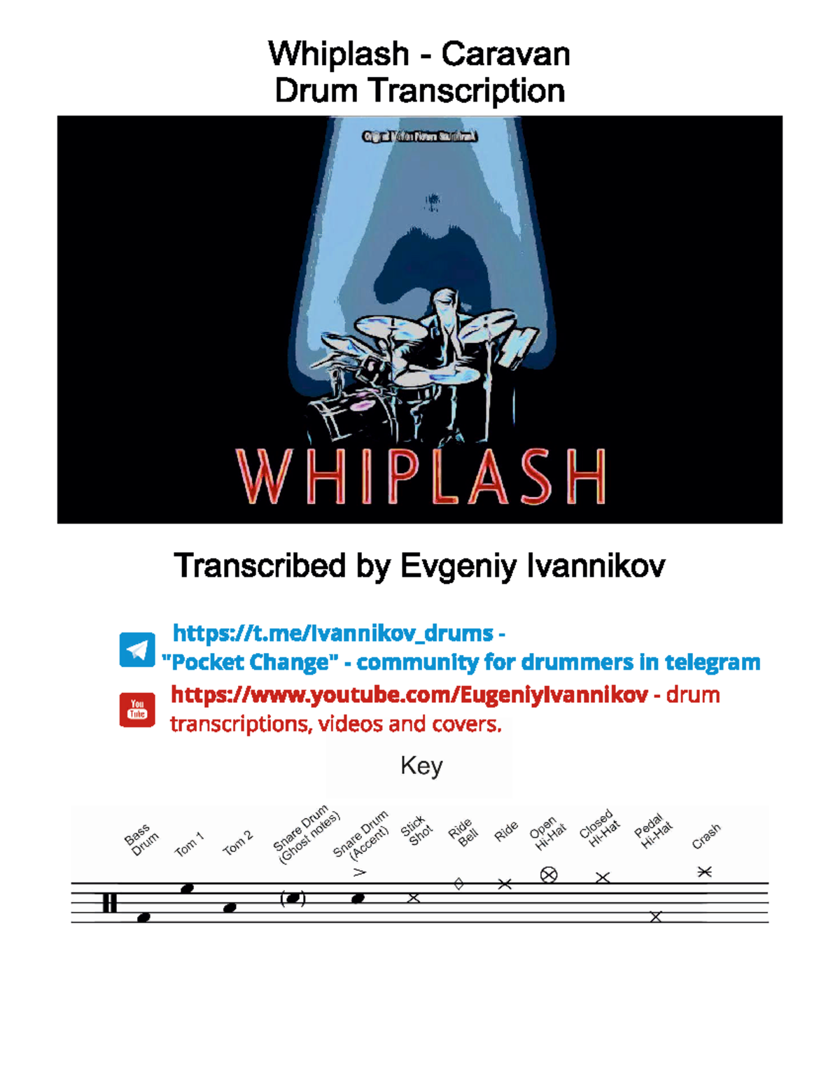 Whiplash Caravan Drum Transcription - Musique - Studocu