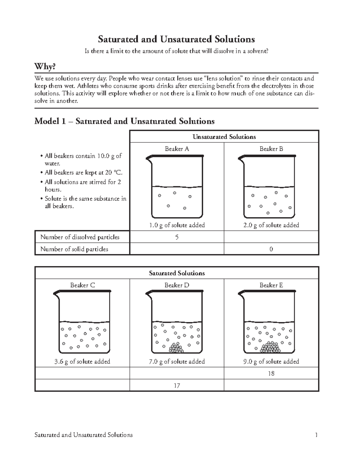 Andrea Ovalle - 1 - saturated and unsaturated solutions pogil ...