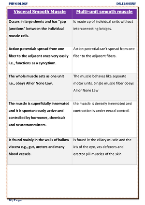 05- Osteoarthritis vs Rheumatoid arthritis - Osteoarthritis Rheumatoid ...